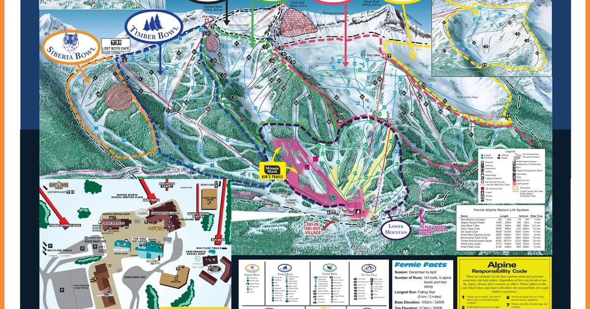 Restaurants and Bars in Fernie