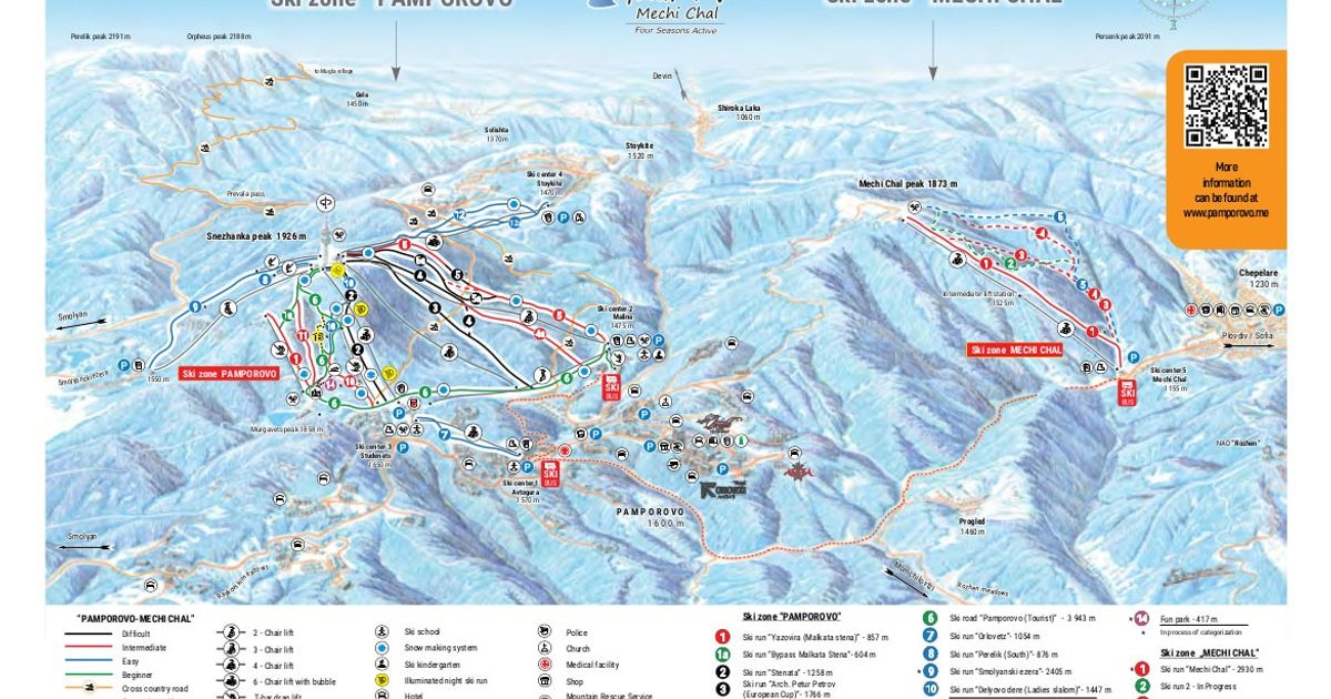 Pamporovo Piste Map | Ski Maps & Resort Info | PistePro